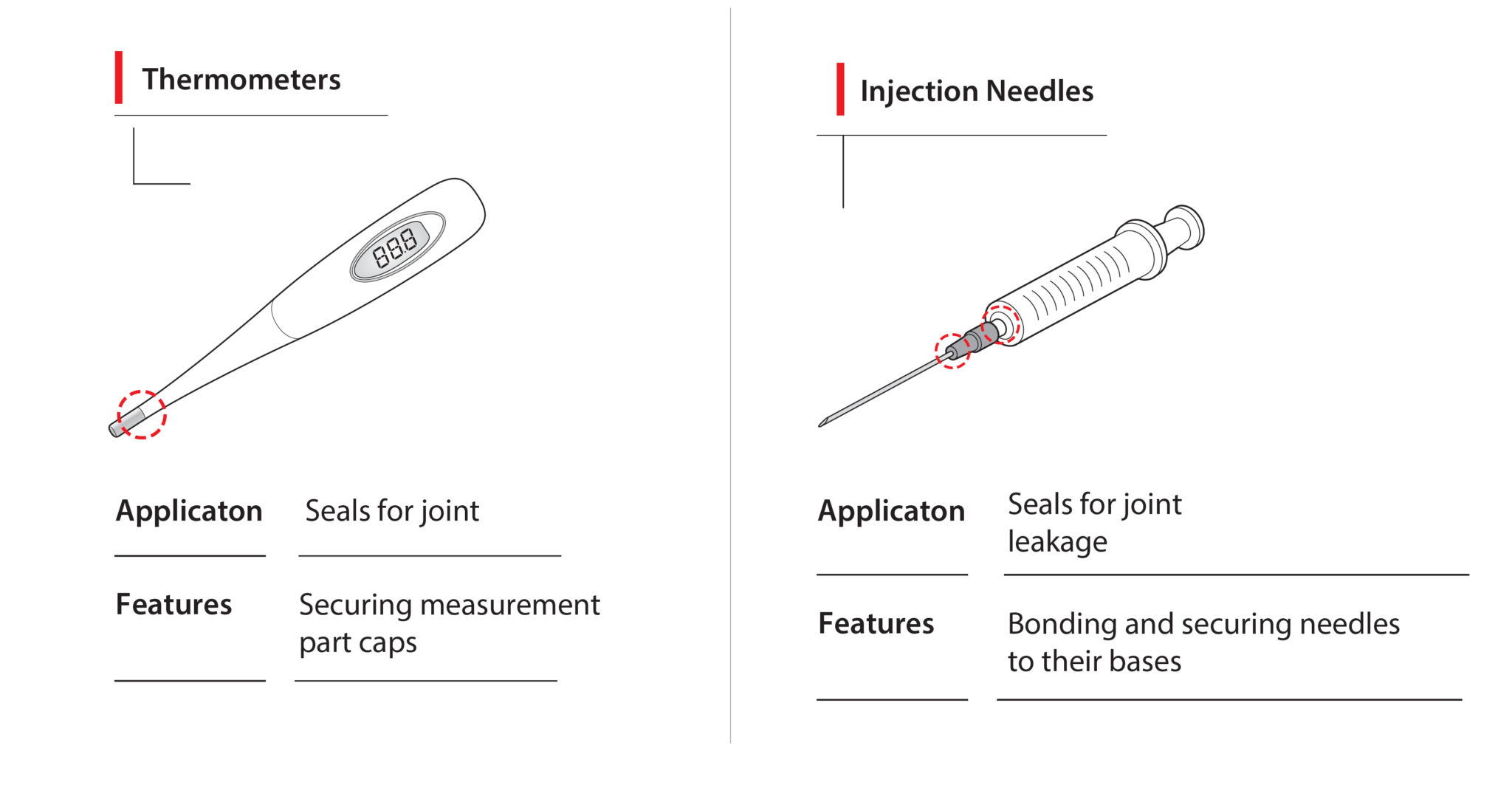 Adhesive for Medical Devices - ThreeBond Products